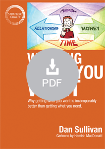 Strategic Coach | Wanting What You Want